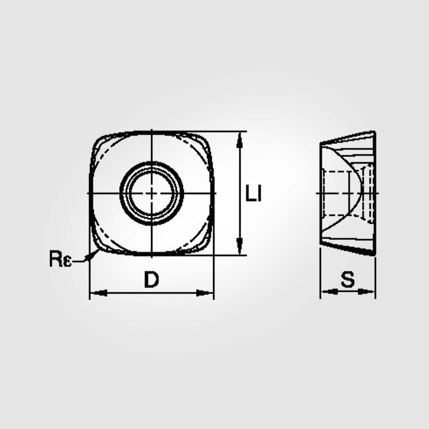 Kennametal Carbide Inserts for STELLRAM Indexable Mills