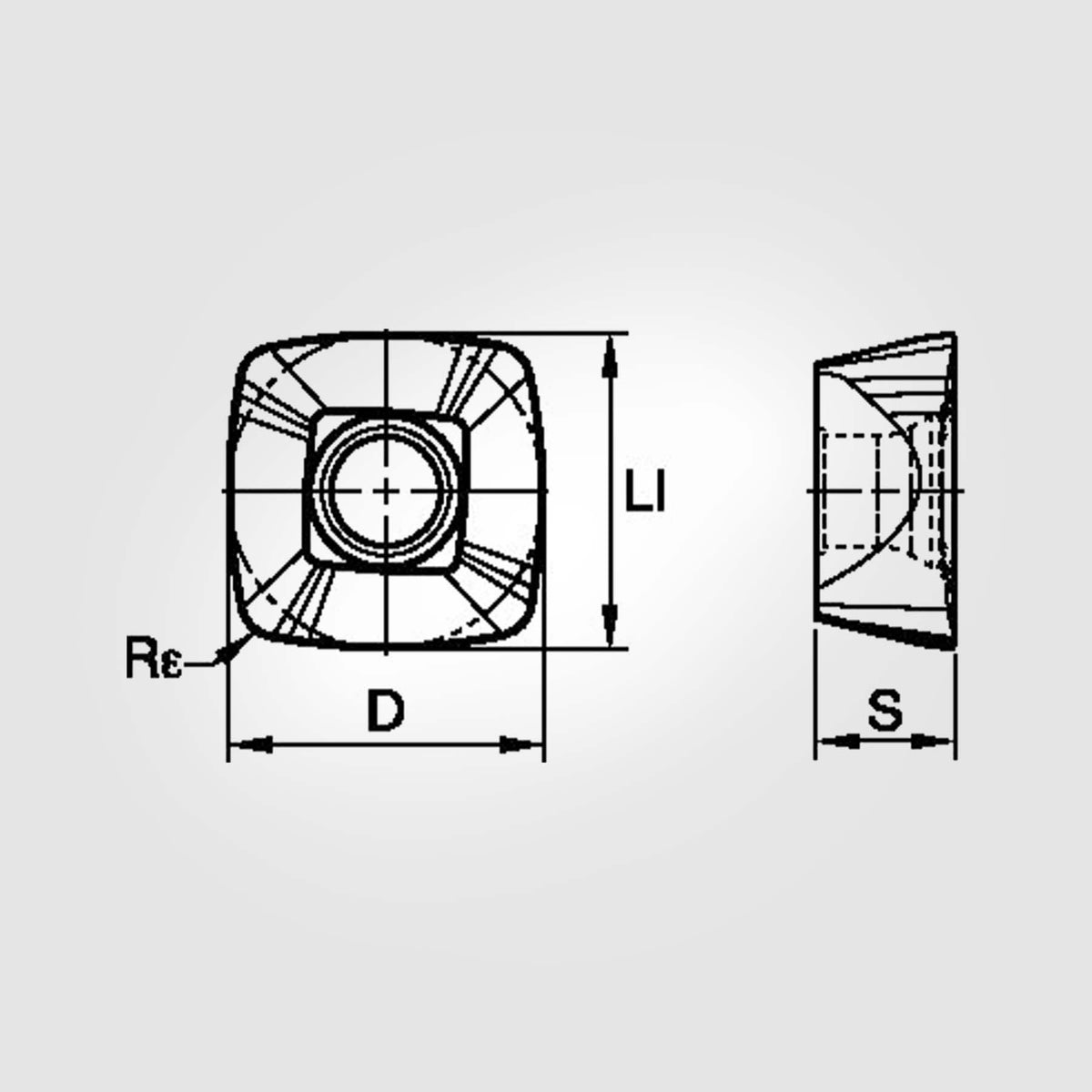 Kennametal Carbide Inserts for STELLRAM Indexable Mills