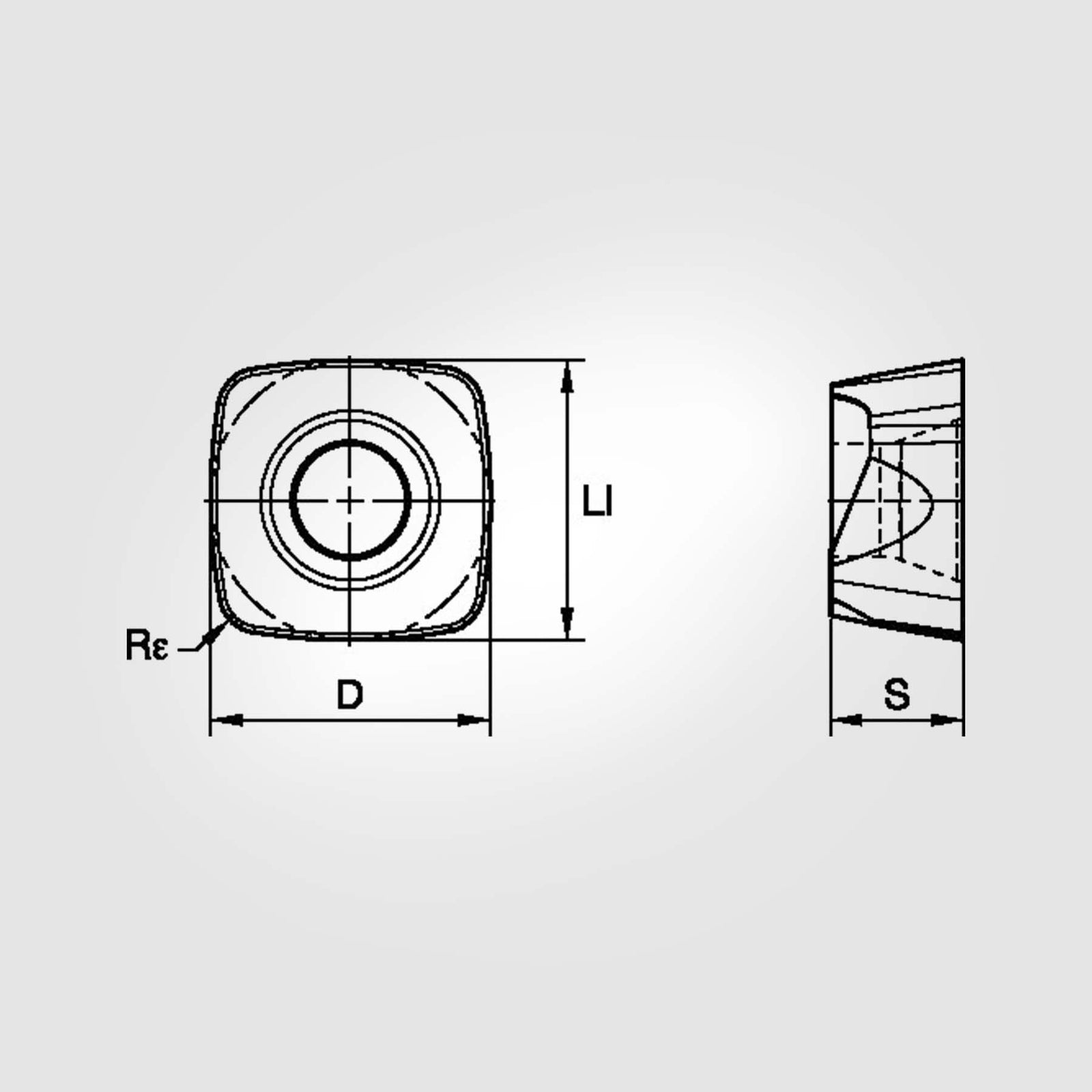 Kennametal Carbide Inserts for STELLRAM Indexable Mills