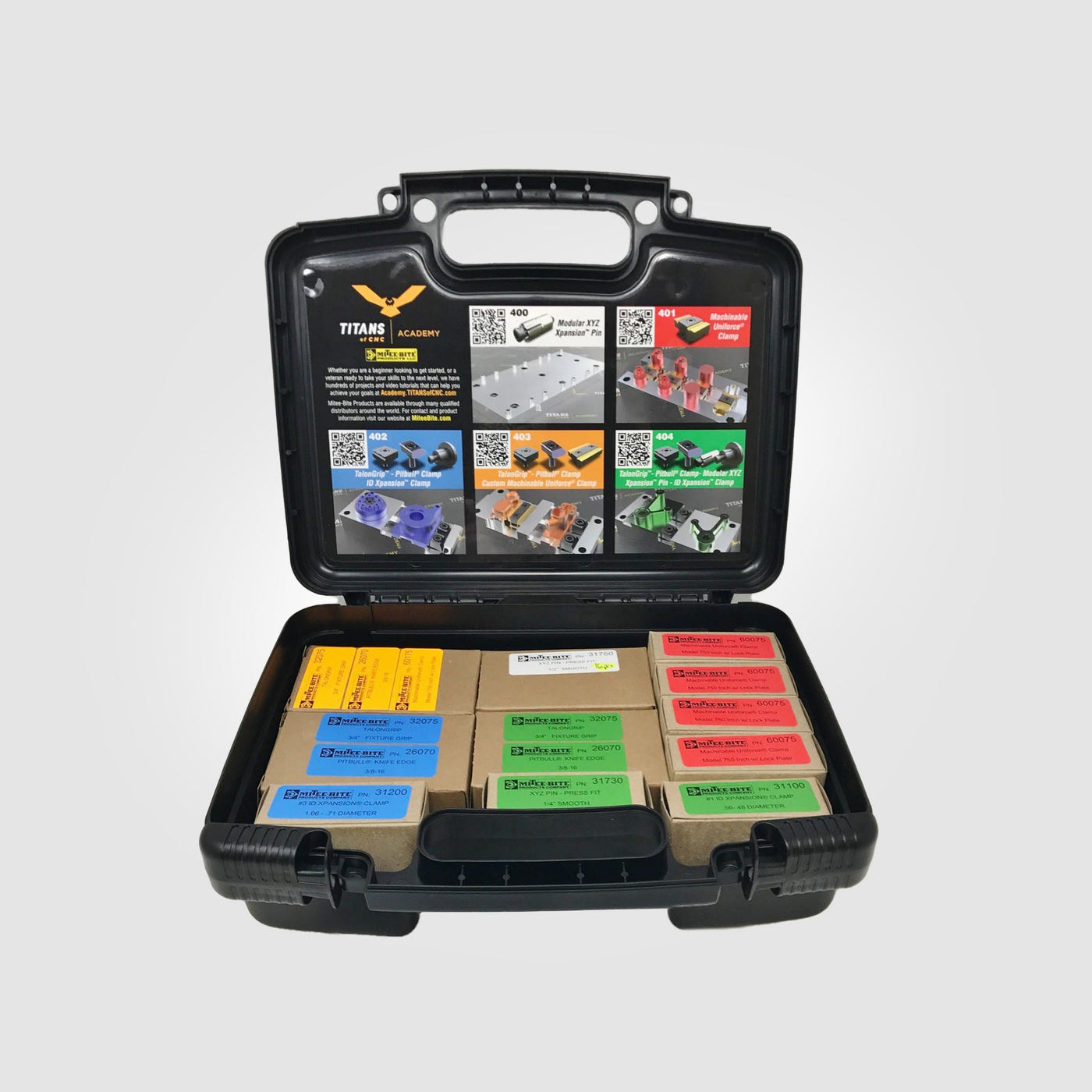 Academy Toolkit: Art of Fixturing | Inch (30400)